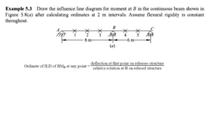 Influence line diagram of structure Analysis II | PPTX