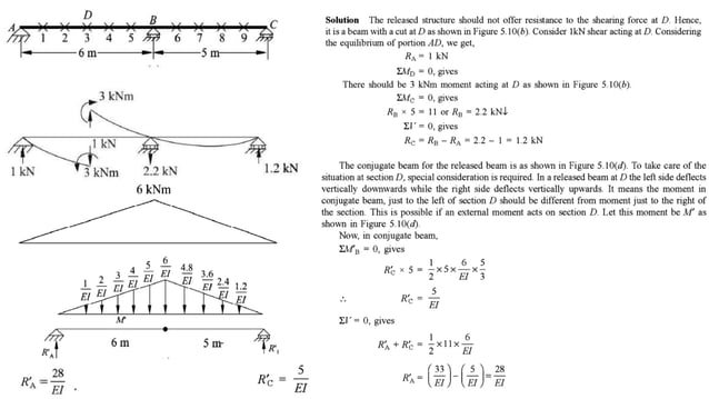Influence line diagram of structure Analysis II | PPTX