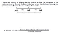 Influence line diagram of structure Analysis II | PPTX
