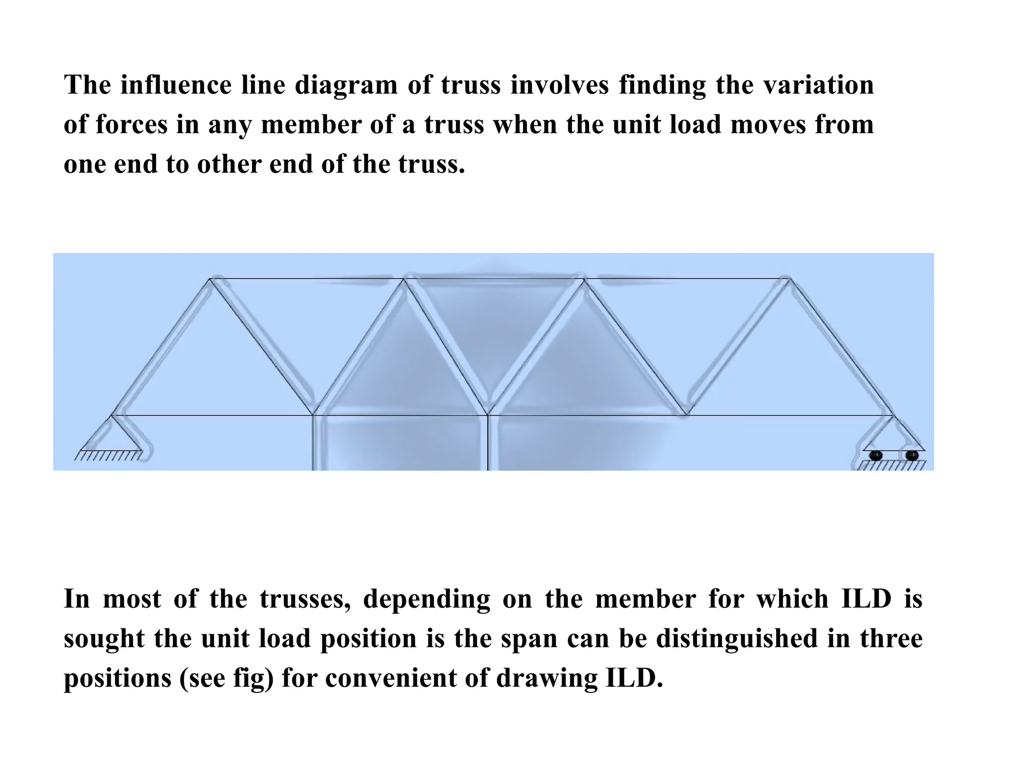 Influence line diagram for truss in a robust | PPT