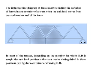 Influence line diagram for truss in a robust | PPT
