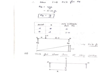 ILD_1.pptx