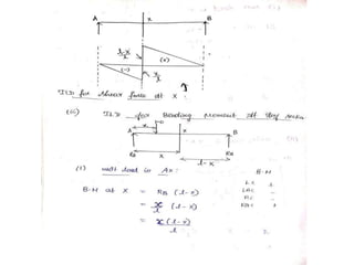 ILD_1.pptx