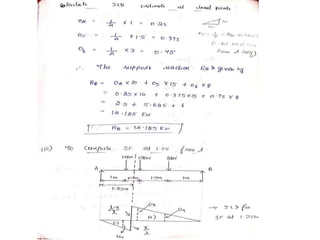 ILD_2.pptx