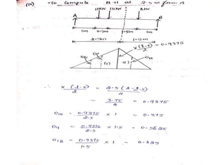 ILD_2.pptx
