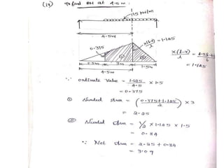 ILD_4.pptx