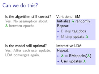 Interactive Latent Dirichlet Allocation | PPT