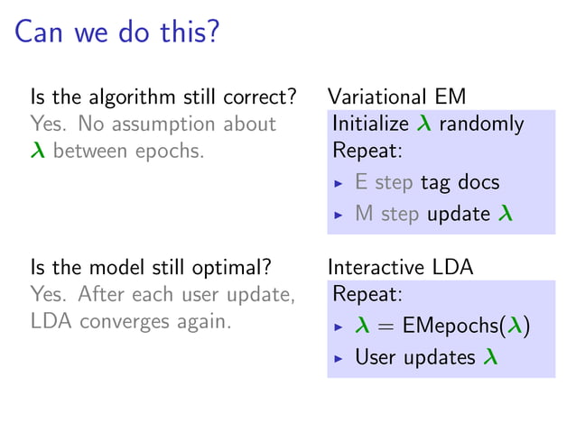 Interactive Latent Dirichlet Allocation | PPT