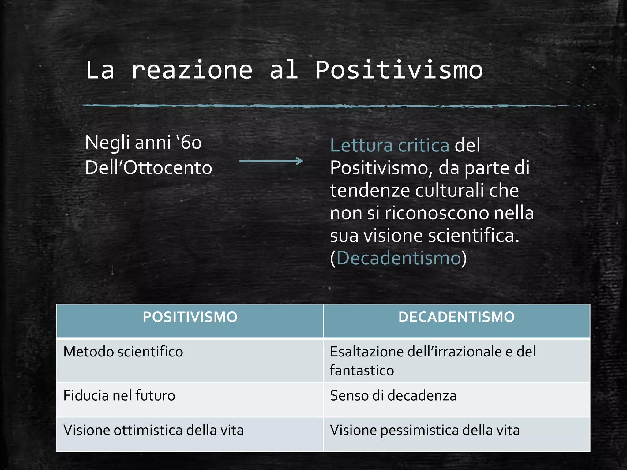 Il decadentismo | PPTX