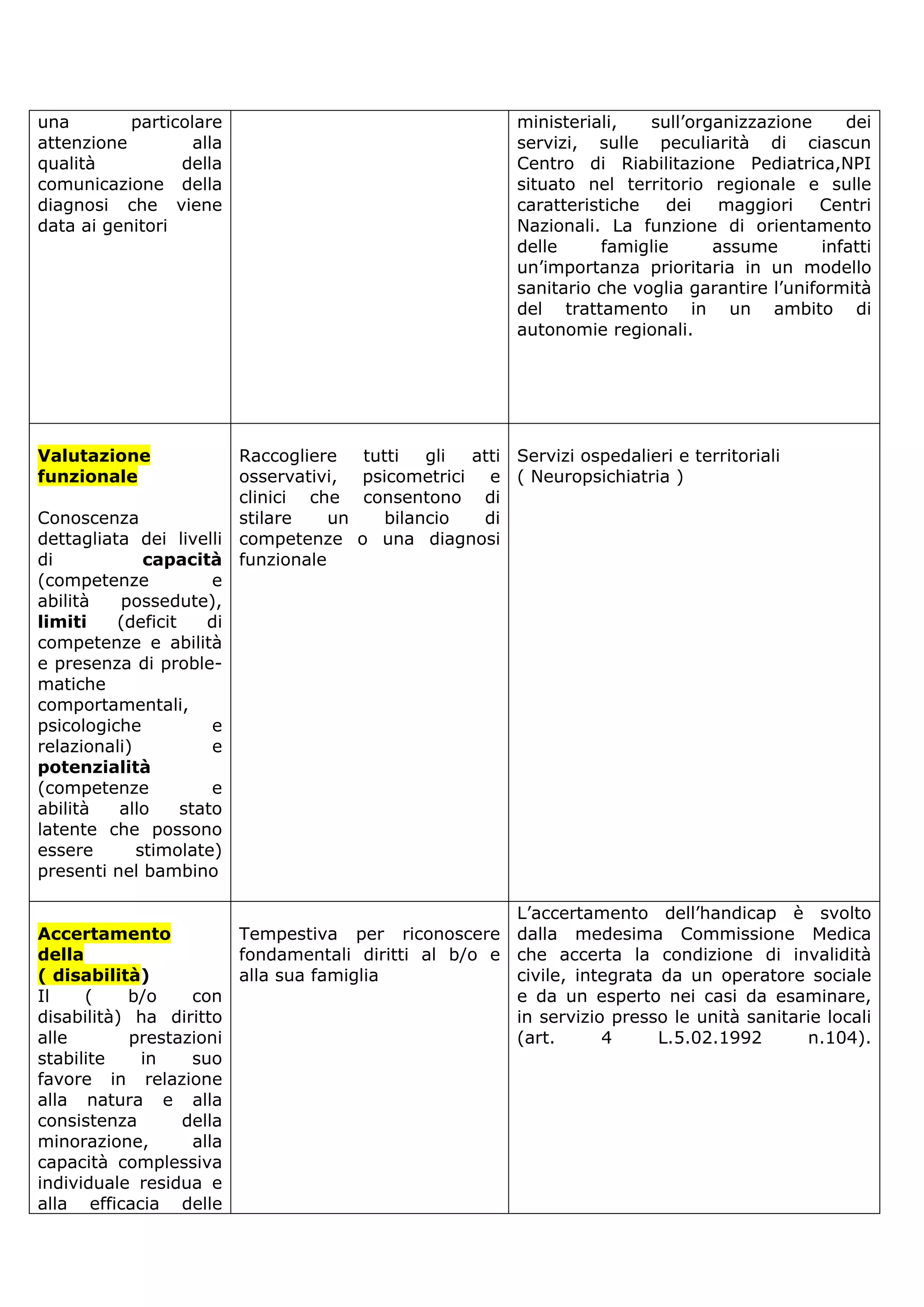 Il diritto alla_salute nn | PDF