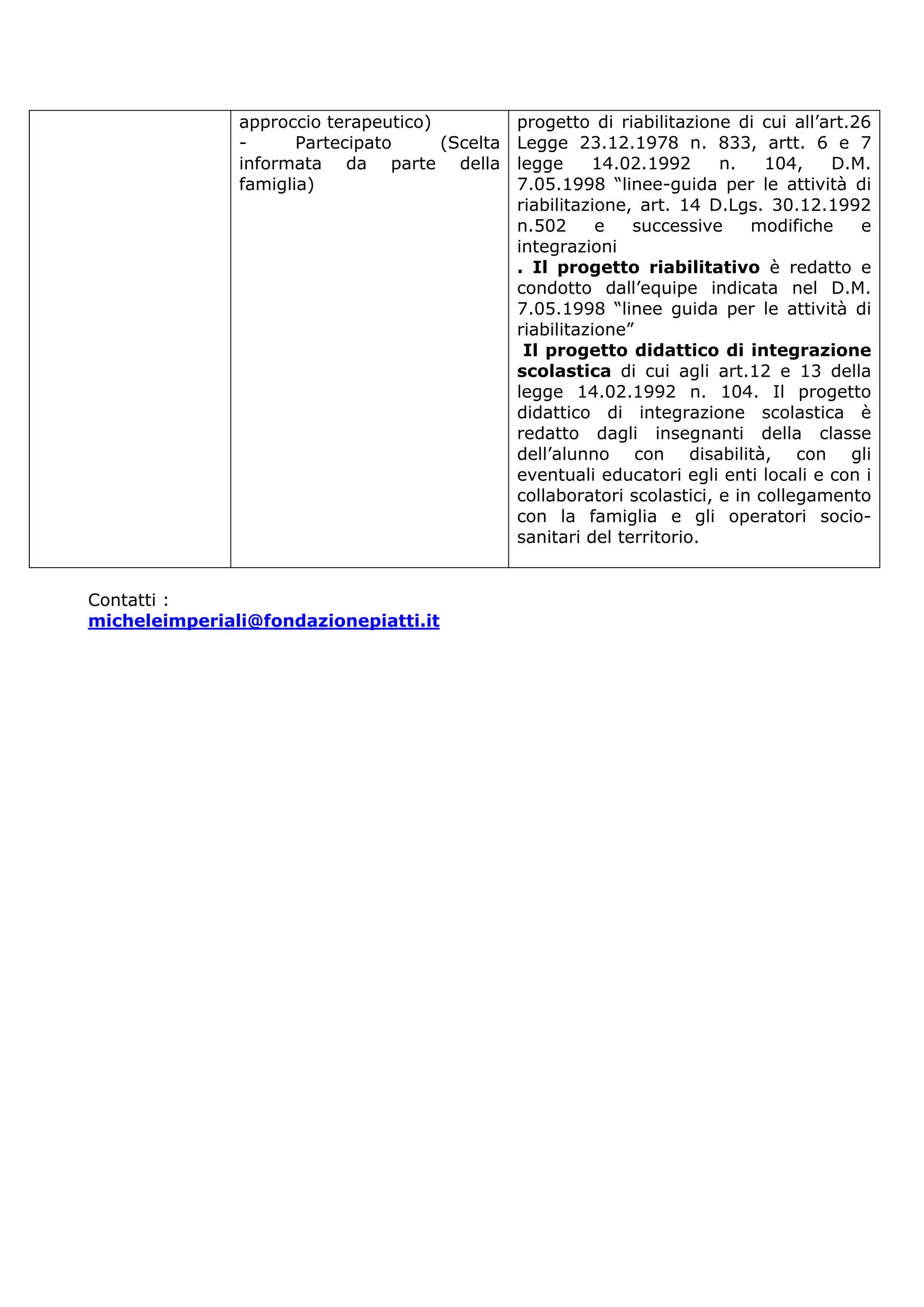 Il diritto alla_salute nn | PDF