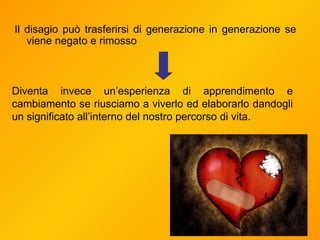Il disagio consiste in varie forme di inadeguatezza | PPT