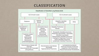 Interstitial Lung Disease (ILD) pptx .pptx