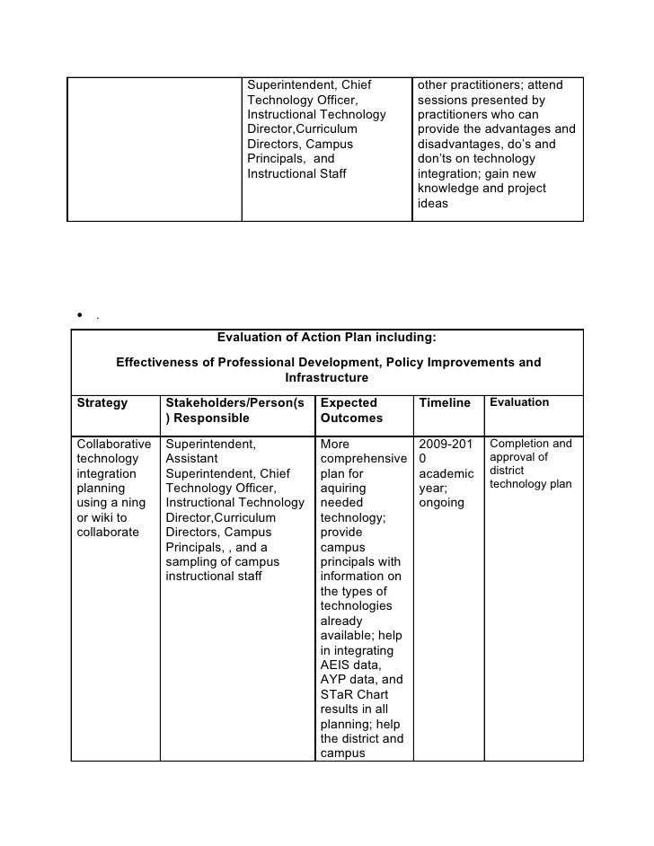 Action Plan: PD/Evaluation