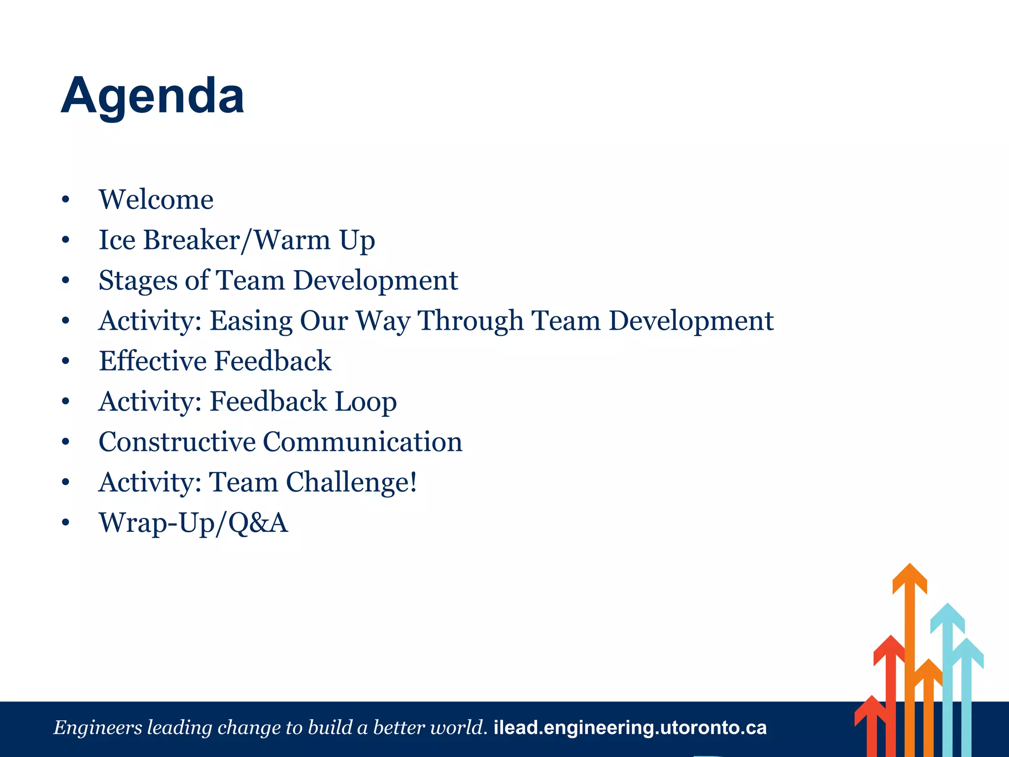 ILead:Graduate Teamwork: What makes teams work or fail? | PPTX