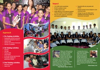 iLEAD brochure | PDF