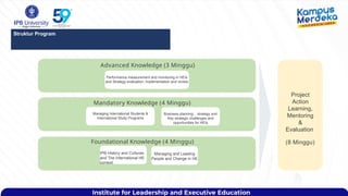 ilEAD MODEL for Professional education model | PPTX