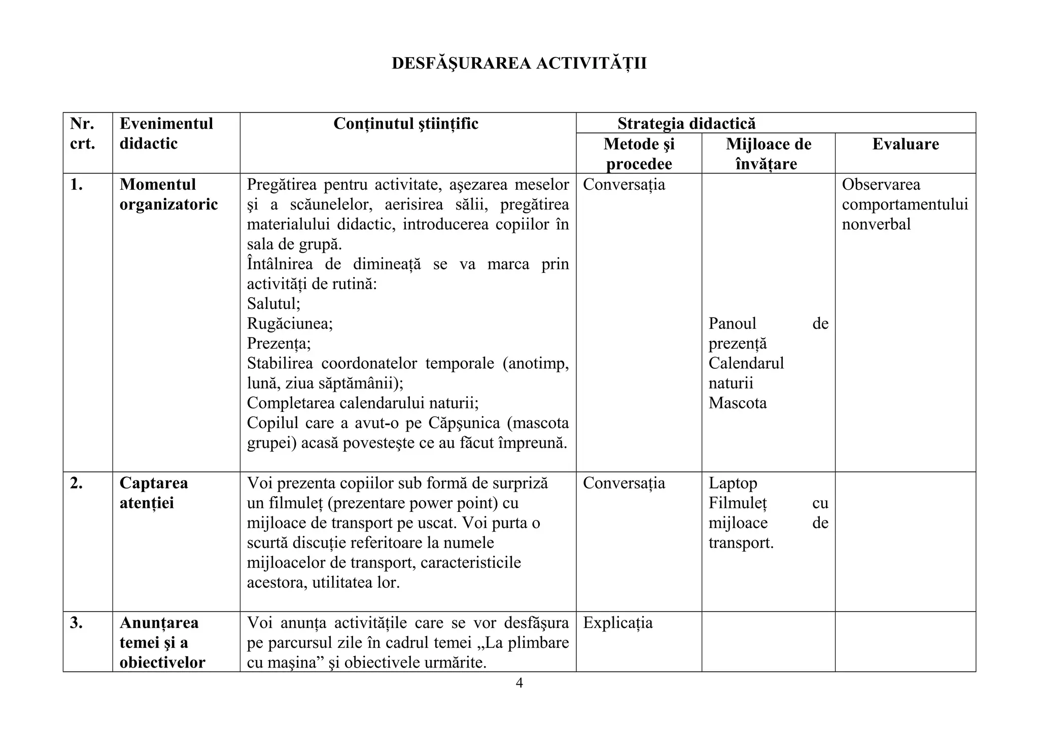 Ileana activitate integrata 8 mai | DOC