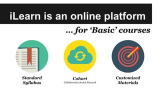iLearn | Online Mass Education Platform | PPT