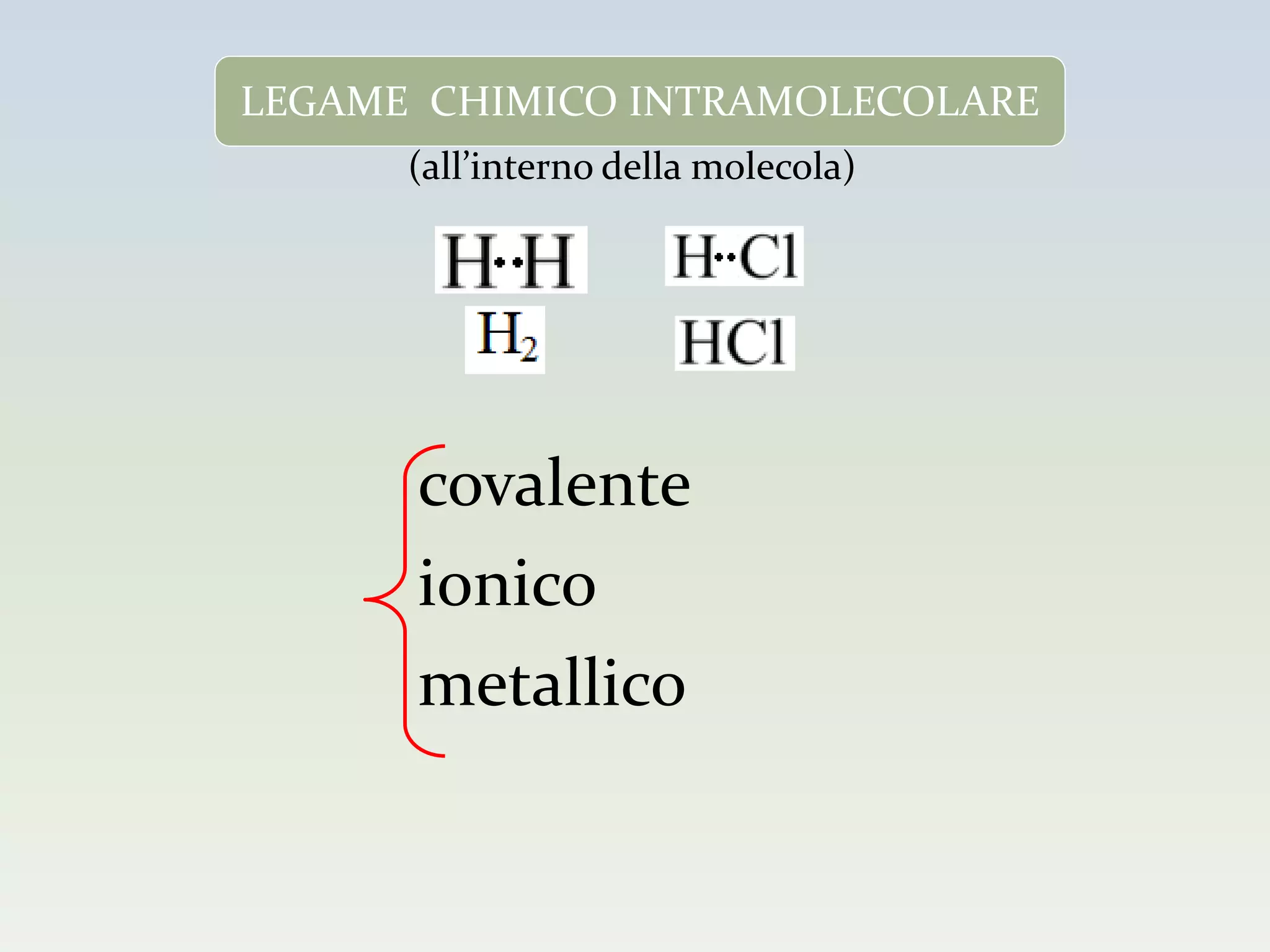 I legami chimici | PPTX