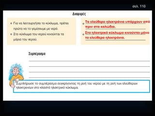 Το ηλεκτρικό ρεύμα | PPT