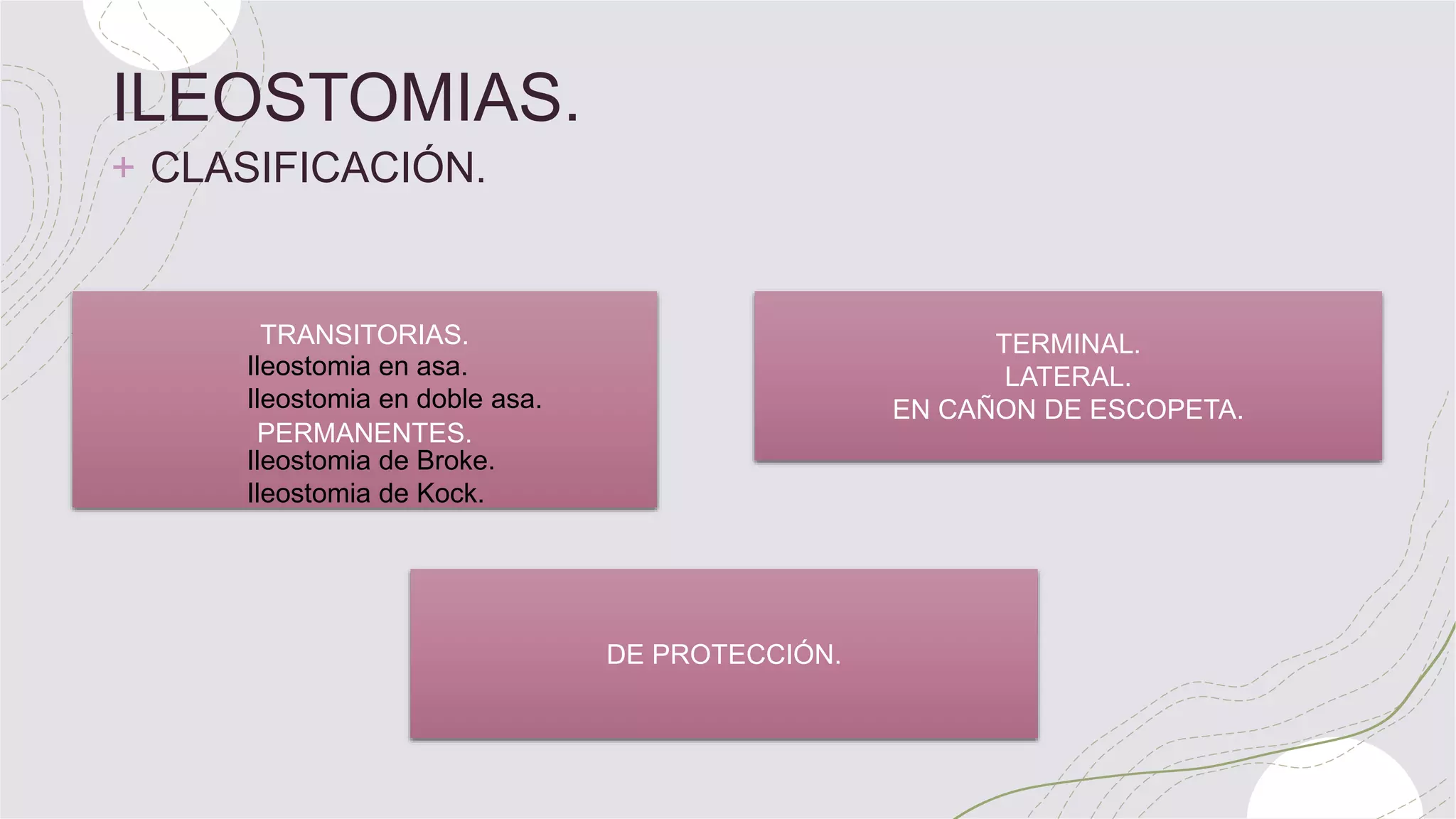 ileostomias.pptx
