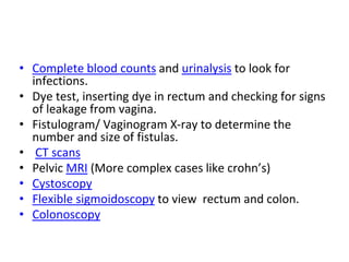 Ileo vaginal fistula management.pptx