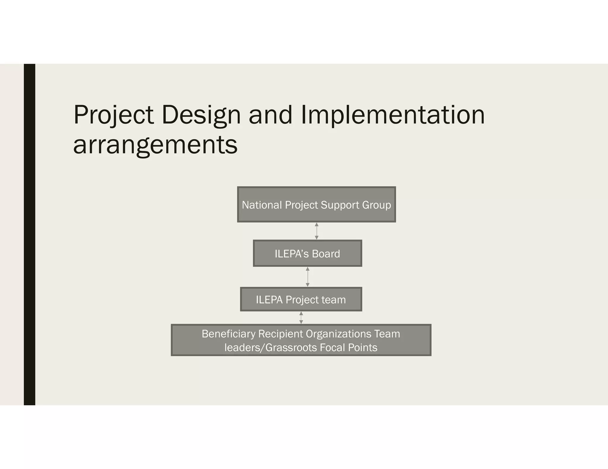 GCF Concept Note - Training-Workshop to Develop Concept Notes of ...