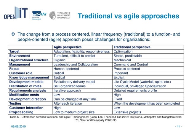 Traditional and Agile Management Approaches | PDF | Computer Software ...