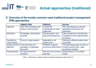 Traditional and Agile Management Approaches | PDF