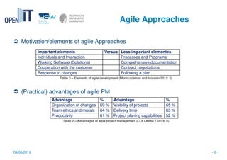 Traditional and Agile Management Approaches | PDF