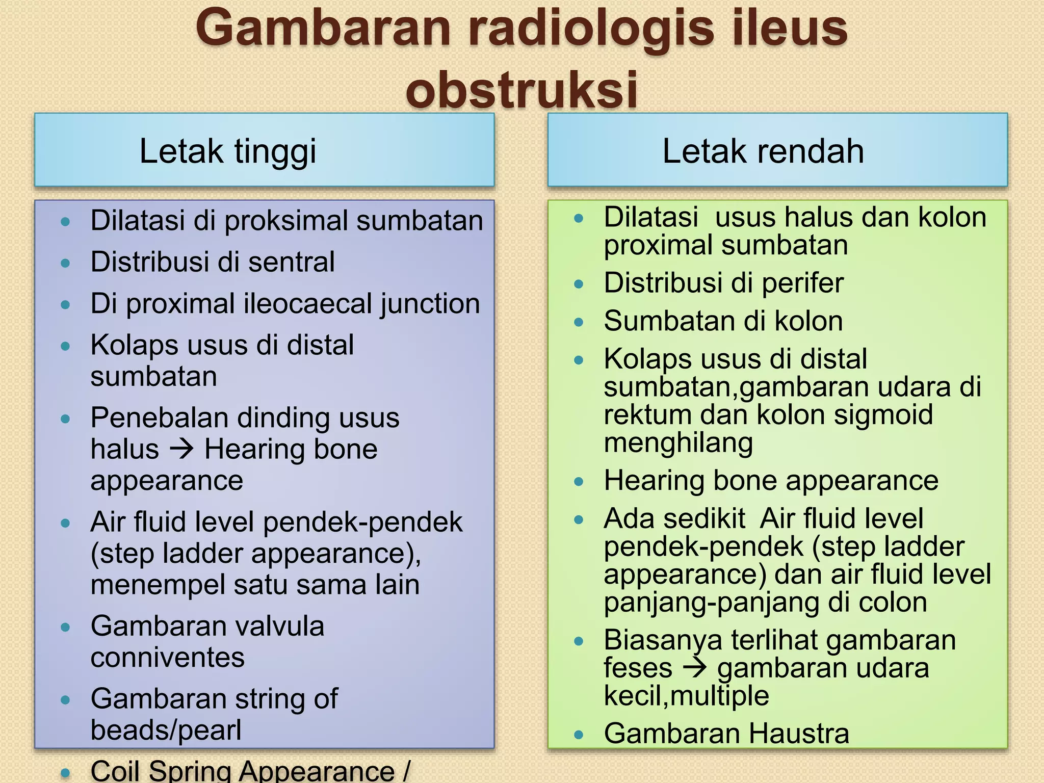 Ileus obstruktif | PPTX