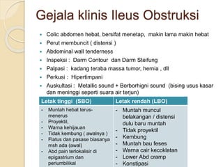 Ileus obstruktif | PPTX