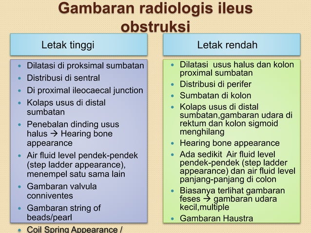 Ileus obstruktif | PPTX