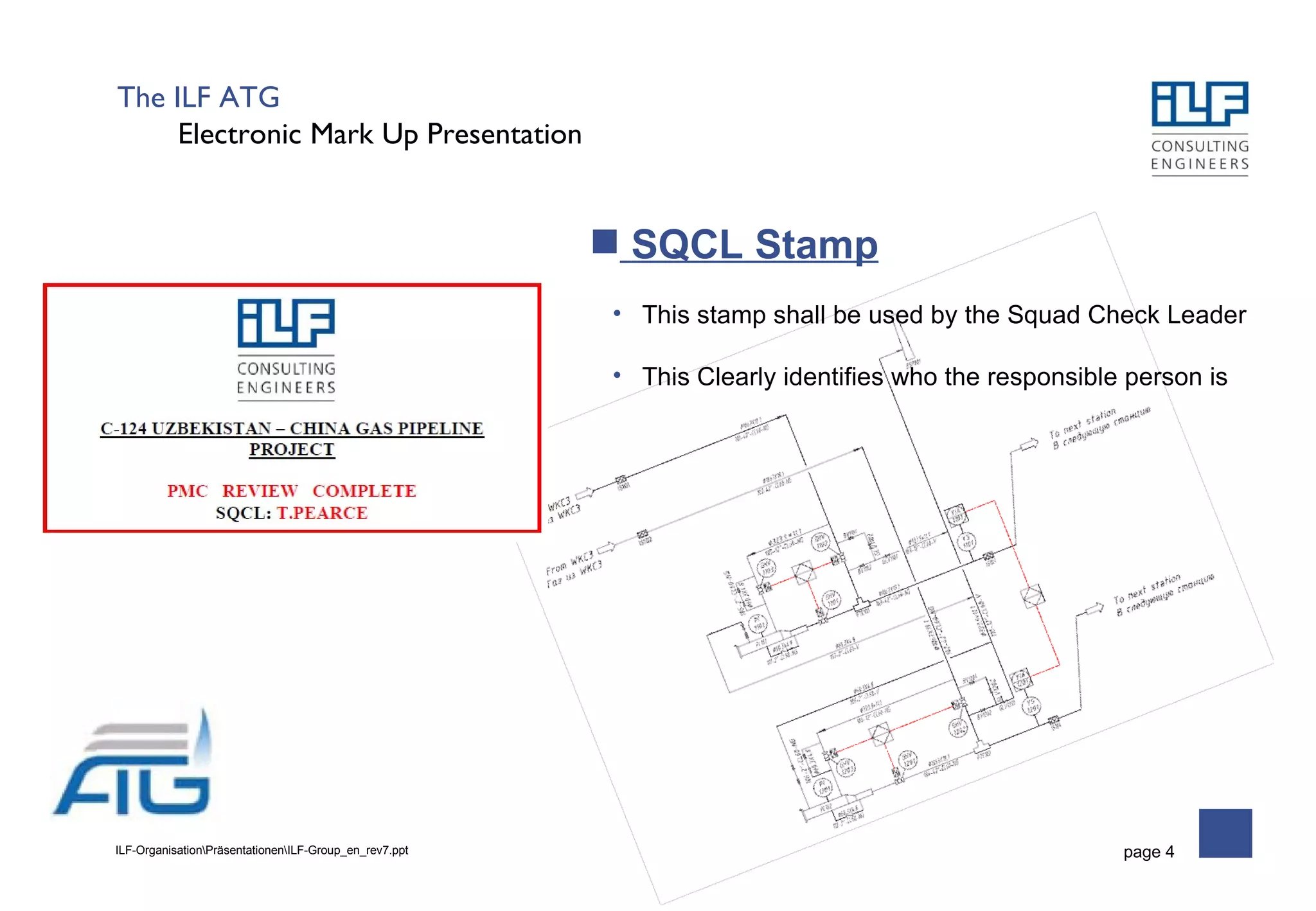 Ilf Electronic Mark Up Procedure | PPT