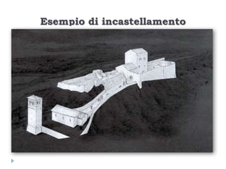 Il feudalesimo | PPTX