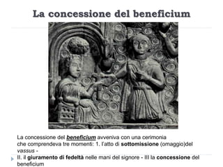 Il feudalesimo | PPTX