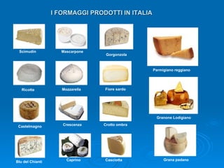 il formaggio italiano | PPT