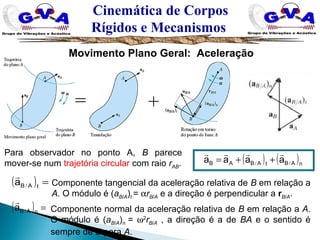 Notas de aula 5 cinematica mecanismos | PPT