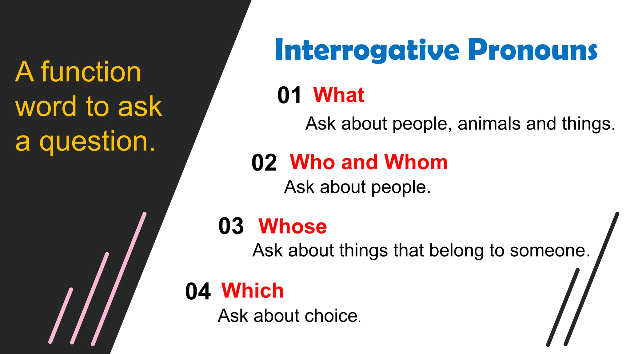 Interrogative Pronouns in English Grammar | PPT