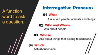 Interrogative Pronouns in English Grammar | PPT