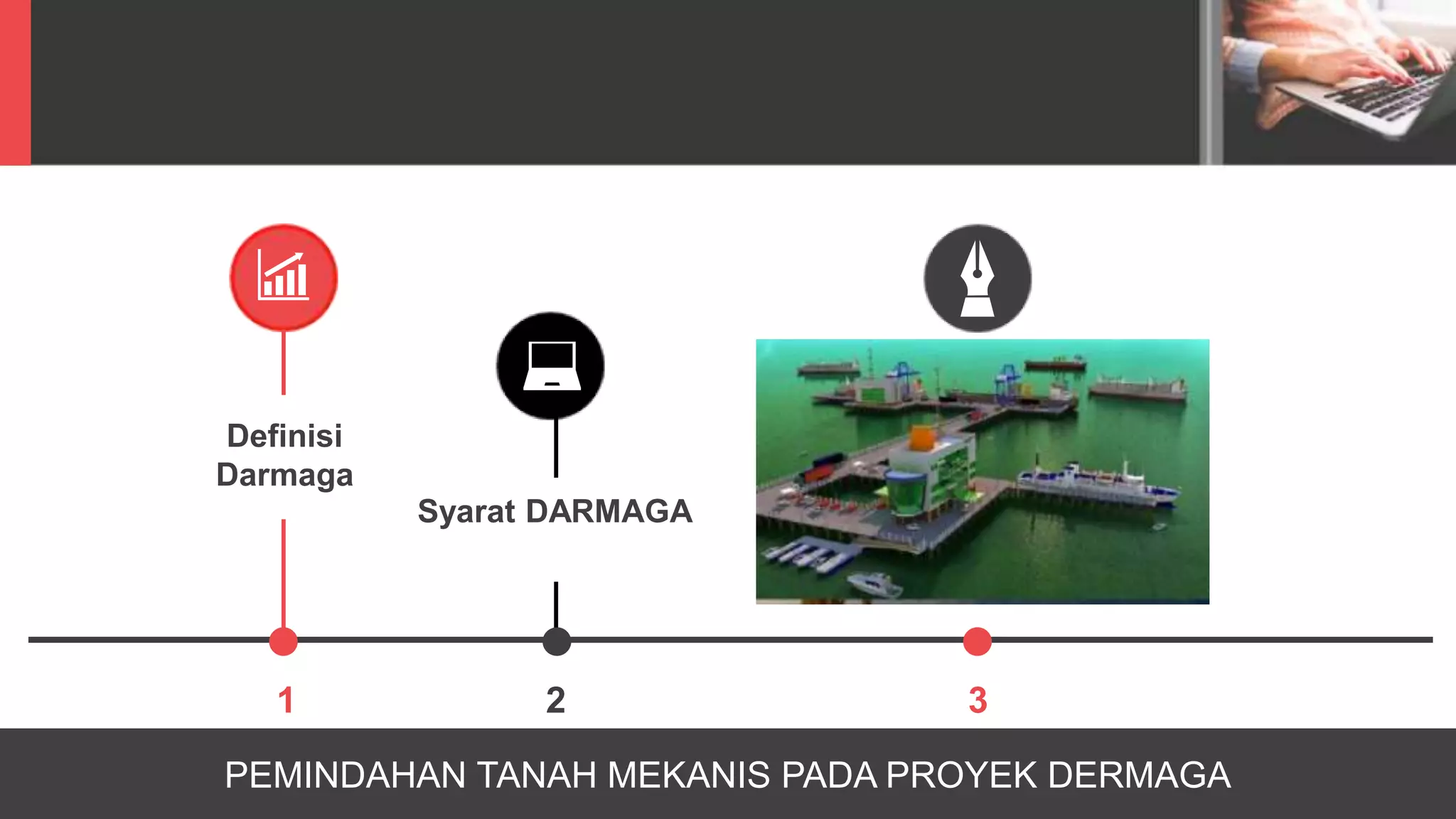 Ilham shah pemindahan tenah mekanis | PPT
