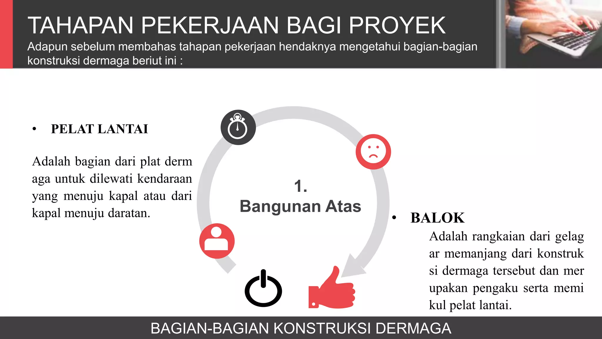 Ilham shah pemindahan tenah mekanis | PPT