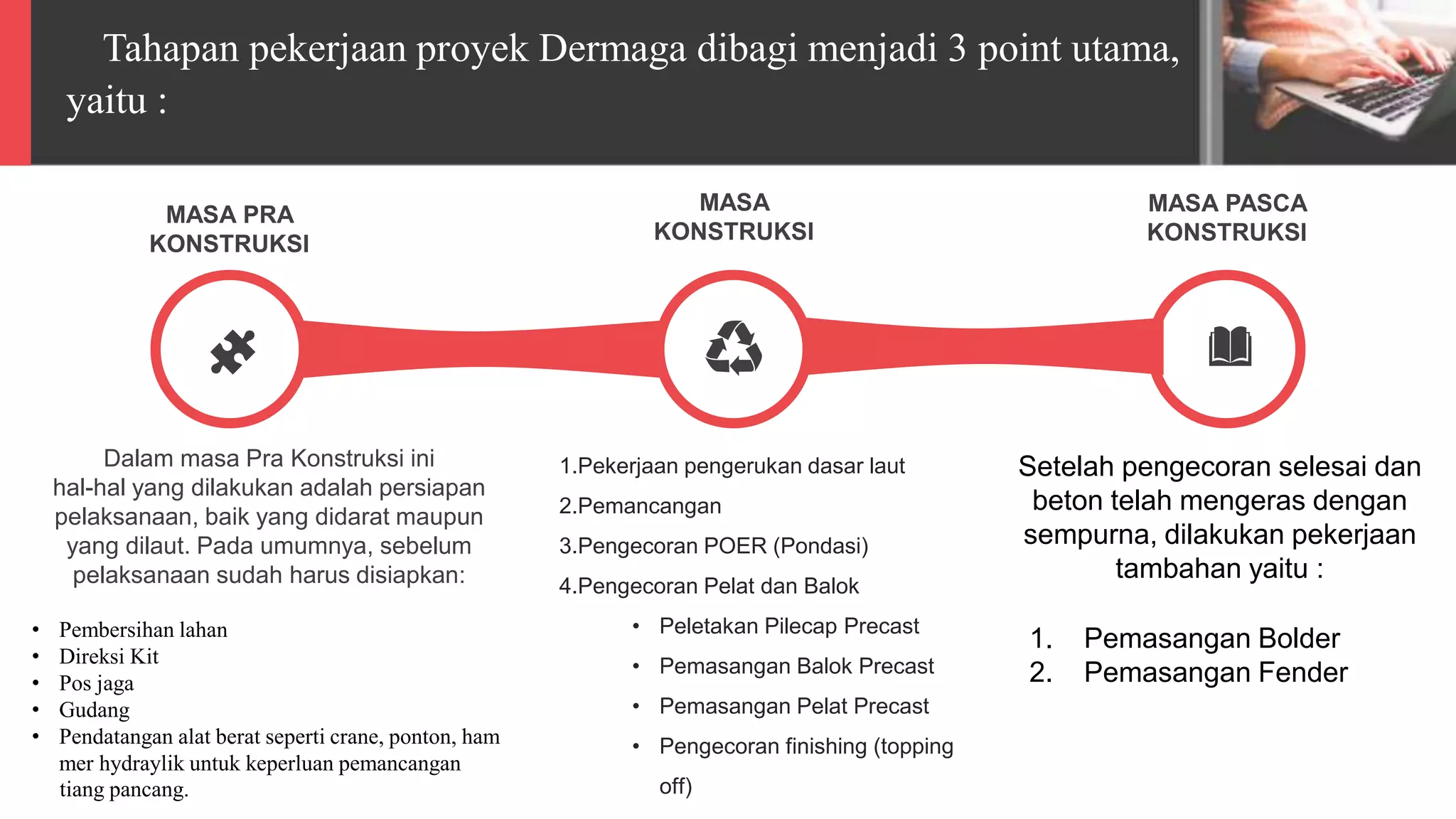 Ilham shah pemindahan tenah mekanis | PPT