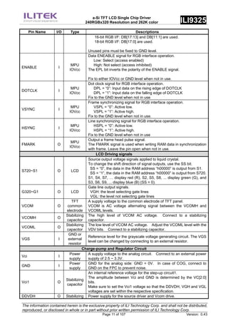 SoC - Ili9325 a-si tft lcd single chip driver | PDF