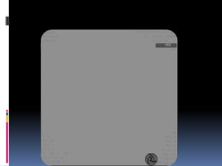 Iliac stenting, aneursym, endovascular stenting | PPTX