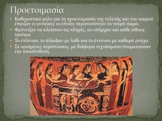 ΤΑΦΙΚΑ ΕΘΙΜΑ ΣΤΗΝ ΙΛΙΑΔΑ | PPTX