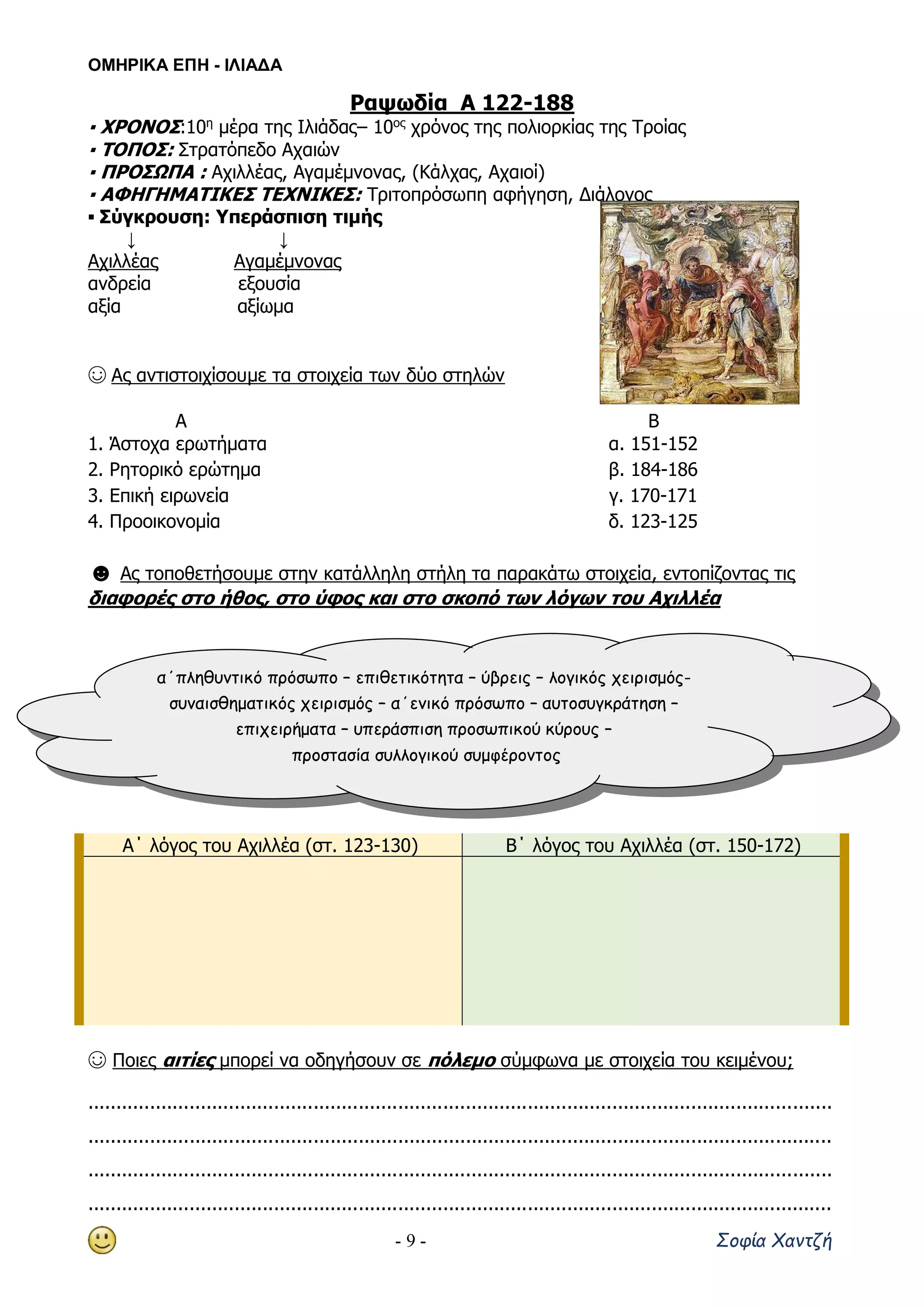 ΙΛΙΑΔΑ-ΦΥΛΛΑ ΕΡΓΑΣΙΑΣ | PDF