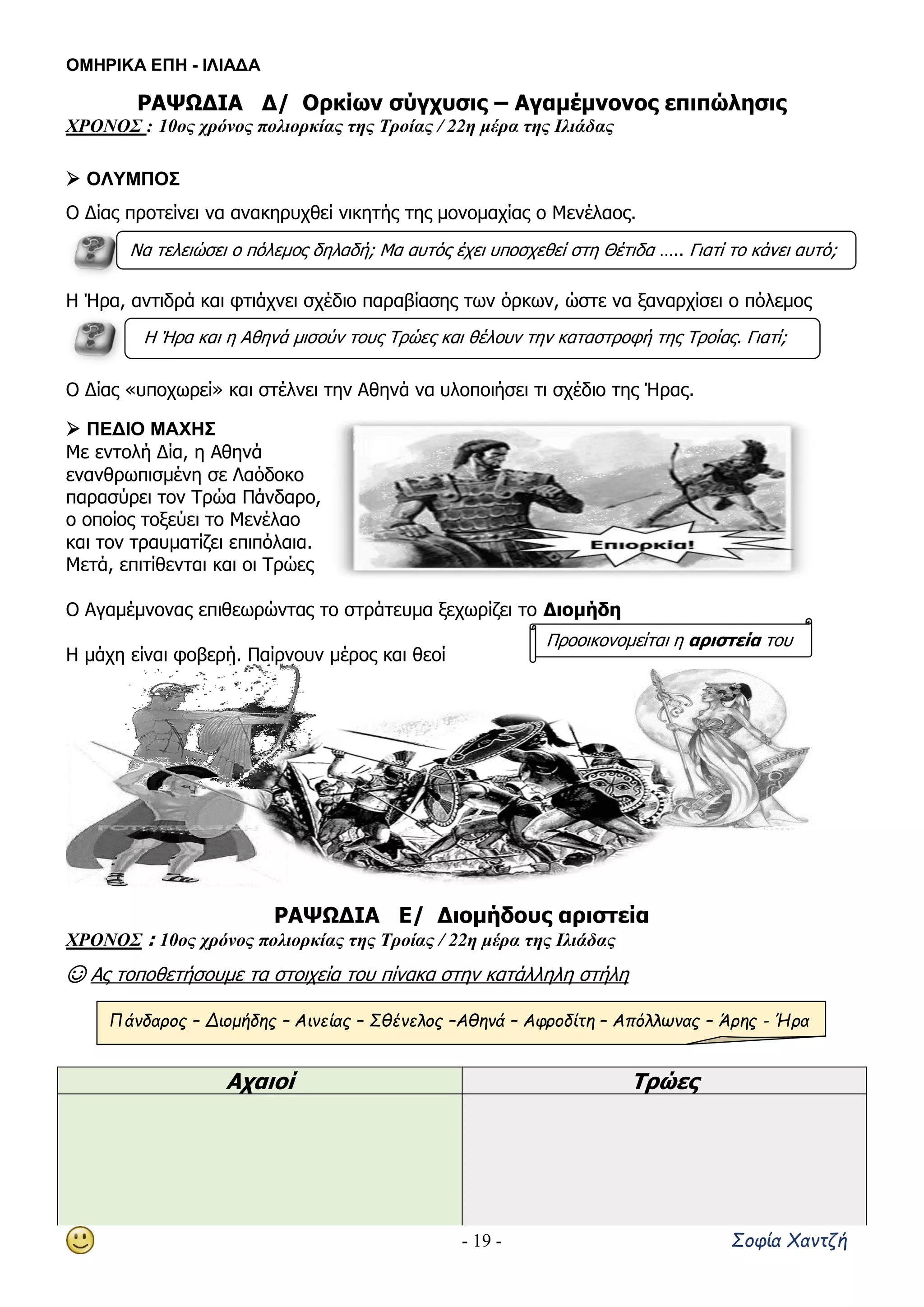 ΙΛΙΑΔΑ-ΦΥΛΛΑ ΕΡΓΑΣΙΑΣ | PDF