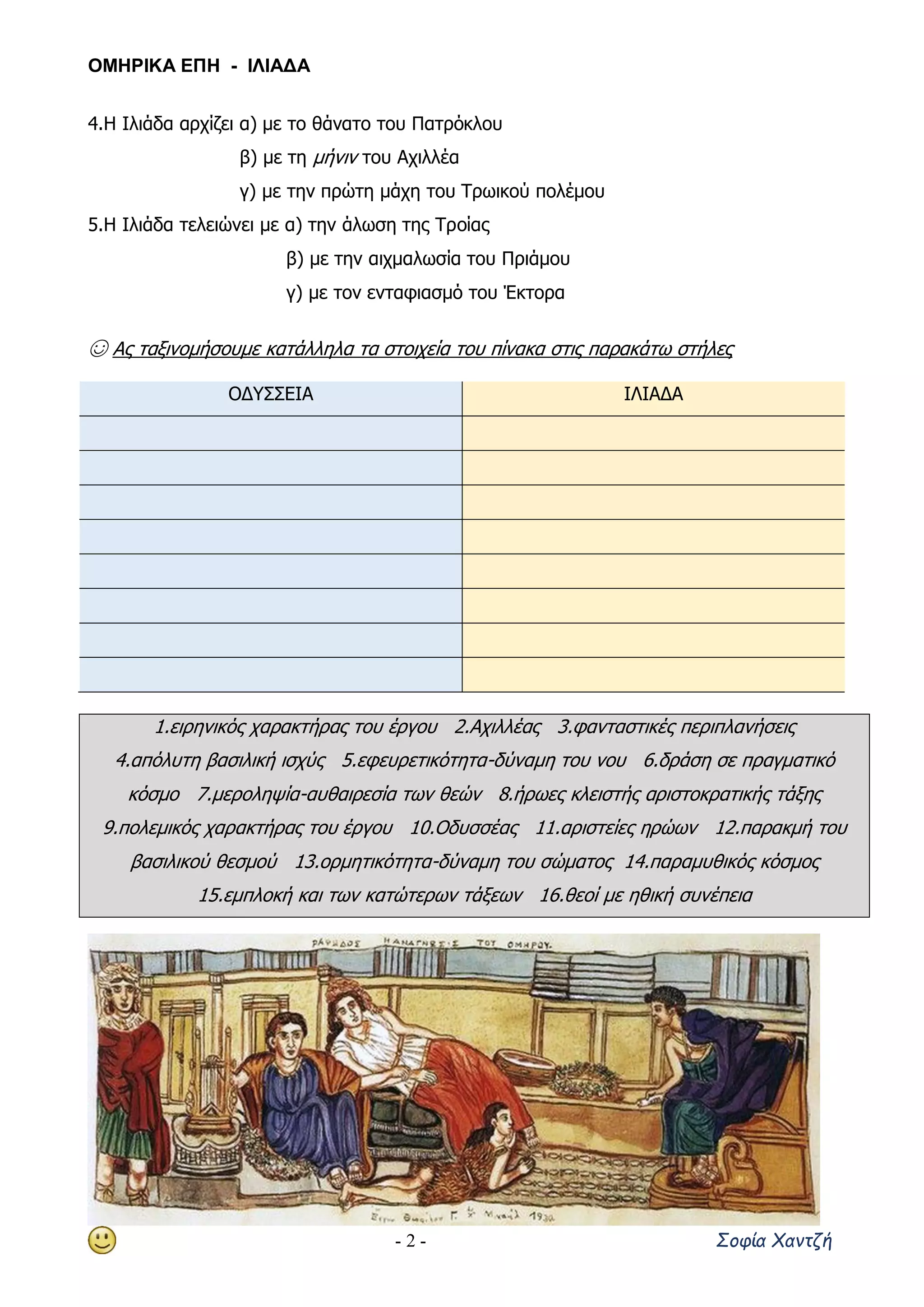 ΙΛΙΑΔΑ-ΦΥΛΛΑ ΕΡΓΑΣΙΑΣ | PDF